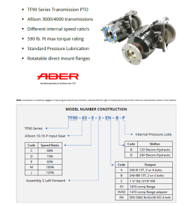 10 Bolt Heavy Duty Allison PTO Pump - ProDrive PTO & Hydraulics