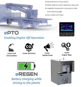 epto electro mechanical pto: 5 Key Benefits to Consider